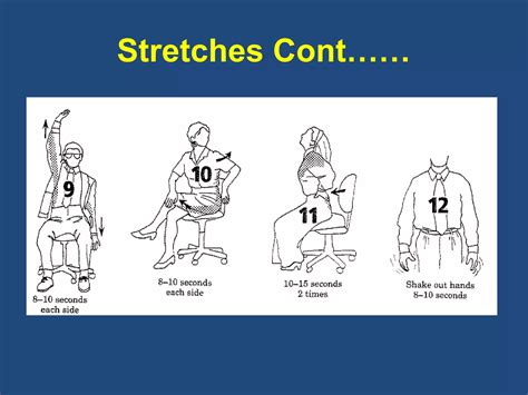 Human Factors And Ergonomics Ppt