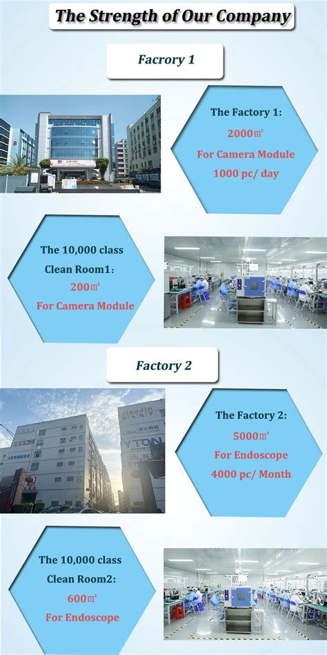 Flexible Bronchoscope Best Usb Cable Fiberoptic Bronchoscope