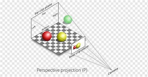 Github Rodrigopamlsoftwarerasterizer A Program That Emulates The 3d Processing Rendering