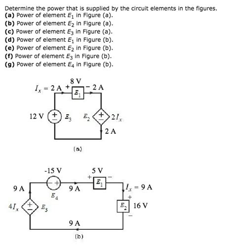 Solved Determine The Power That Is Supplied By The Circuit Chegg