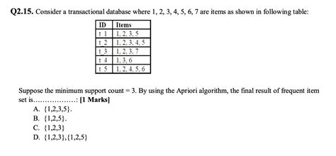 solved q2 15 consider a transactional database where 1 2
