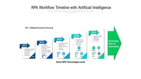 Rpa Sponsor Powerpoint Templates Slides And Graphics