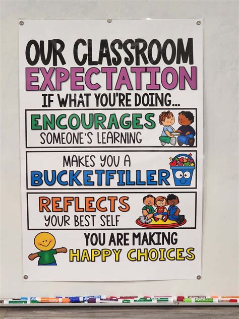 Classroom Management Anchor Charts Carolyns Creative Classroom