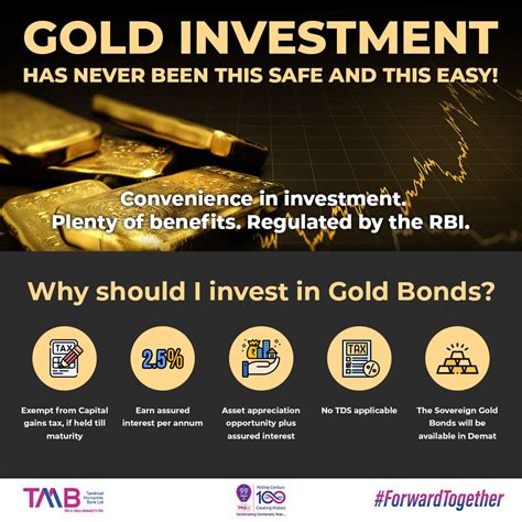 Tamilnad Mercantile Bank Ltd On Linkedin Tmb Forwardtogether Sovereigngoldbonds Goldbonds