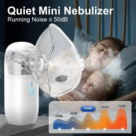 Handheld Portable Asthma Nebulizer Mesh Atomizer Inhale Silent Inhaler