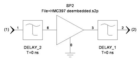 microwaves101 reference planes