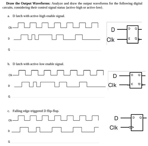 answered draw the output waveforms analyze and… bartleby