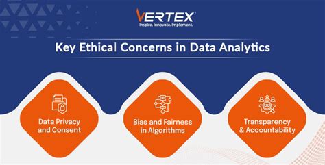The Ethical Implications Of Data Analytics A Deep Dive