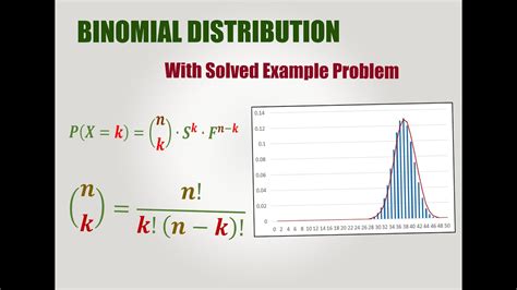 How To Find Expected Number In Binomial Distribution At Sofia Dennis Blog How To Find Expected Number In Binomial Distribution At Sofia Dennis Blog