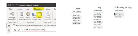 Solved Comparing Two Columns In Different Tables And Crea