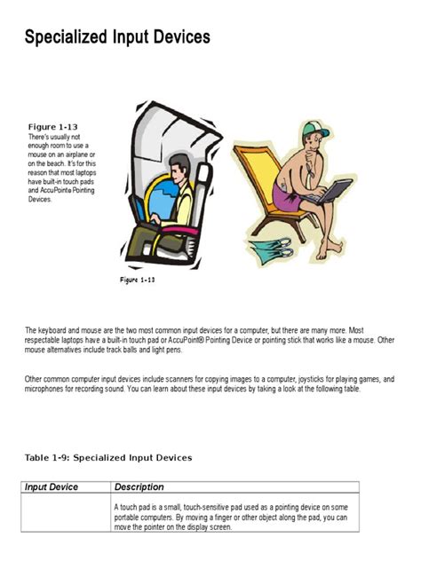 Specialized Input And Output Devices Pdf