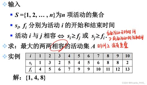 算法设计与分析学习记录 贪心算法 算法设计与分析二元前缀码 csdn博客