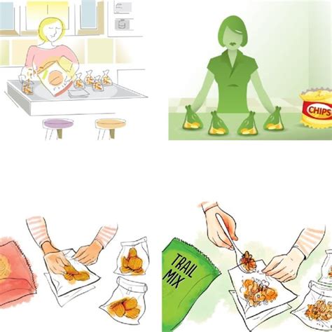 Progression Of A Snack Secret Download Scientific Diagram