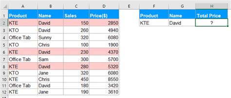 Excel SUMPRODUCT Function