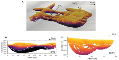 Home — Pygimli Geophysical Inversion And Modelling Library