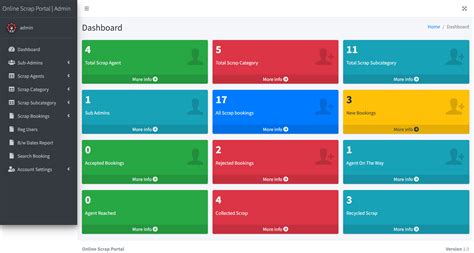 Online Scrap Portal In Php Online Scrap Portal Management Project Phpgurukul