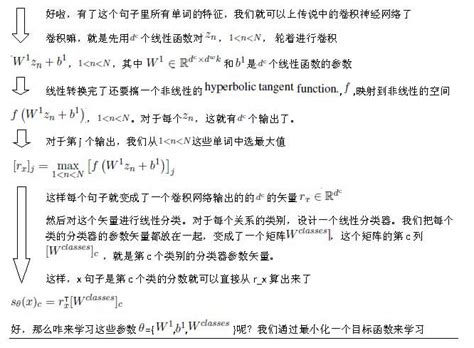 科学网—卷积神经网络的排序：ranking With Convolutional Neural Net 王靖琰的博文