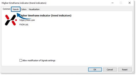 Higher Timeframe Indicator Trend Indicators Fxon™
