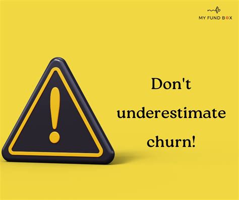 Sajitha R Posted On Linkedin