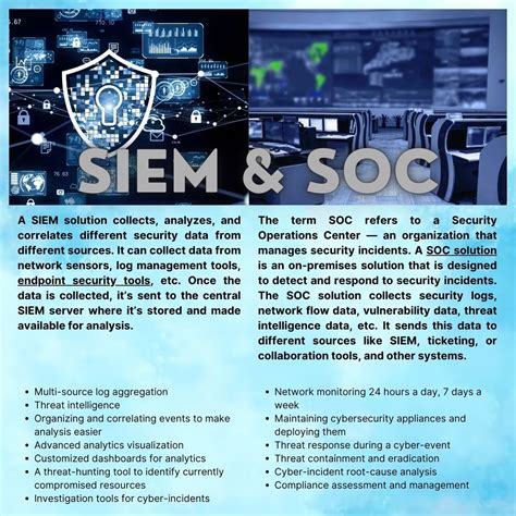 Chamara Chandrathilake on LinkedIn: The main difference between a SIEM and SOC is that a SIEM ...