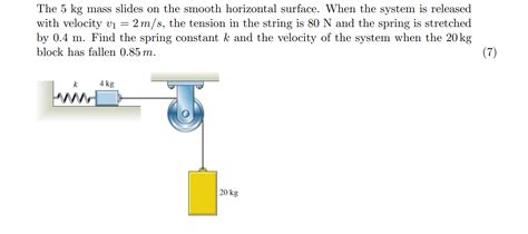 Solved The Kg Mass Slides On The Smooth Horizontal Chegg