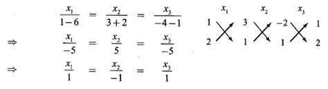 Worked Examples Of Real Quadratic Form Reduction To Canonical Form Solved Example Problems