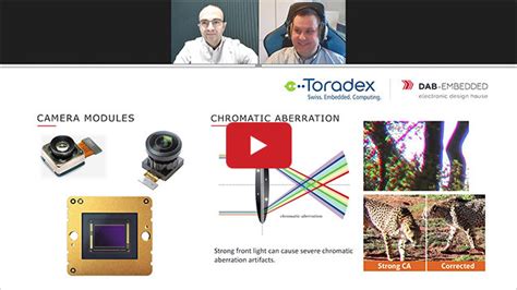 Modular Full Stack Ai Vision System Maivin Embedded World 2022