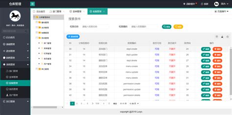 基于java实现的仓库管理系统 阿里云开发者社区
