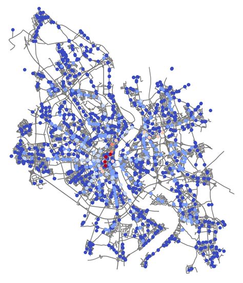 comparison of the four different matrix function based centralities at