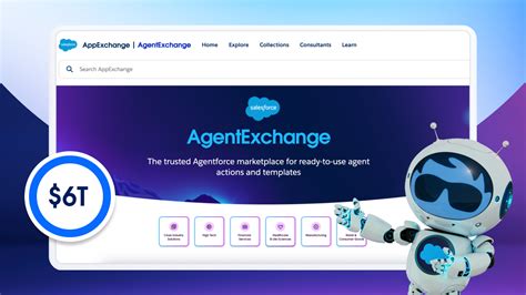 Salesforce Ventures Doubles Down On Generative Ai Fund Salesforce