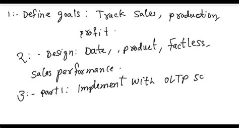 Solved A Table Row That Appears Below The Last Row Of Records In An