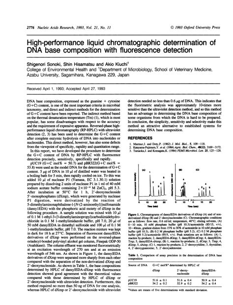 Pdf High Performance Liquid Chromatographic Determination Of Dna Base Composition With