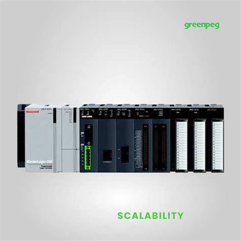 Plc Selection Criteria 13 Things To Consider Before Choosing Your Plc