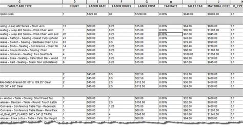 Construction Cost Estimating In Revit