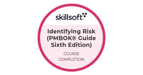Vimath Kumar Konapala On Linkedin Identifying Risk Pmbok® Guide Sixth