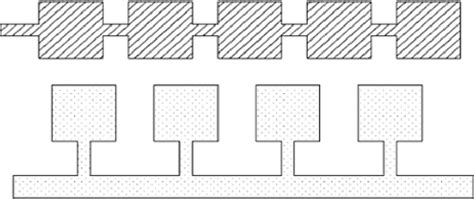 Figure 2 1 From Design Of Defected Ground Structure Dgs For Mutual Coupling Reduction Of