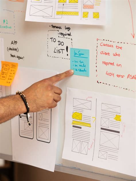 Essential Principles Of Uiux Designing Hidden Brains Blog