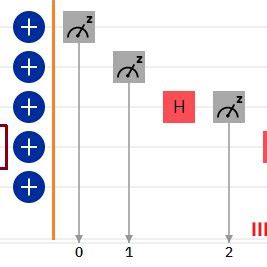 IBM Quantum Circuit For Performing Example Download Scientific Diagram