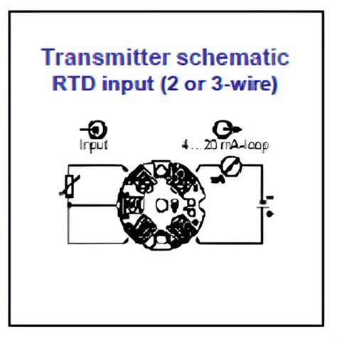 Miniature Rtd Head Mounted Temperature Transmitter Dyna Tt At ₹ 5183 Piece Temp Sensor In Pune