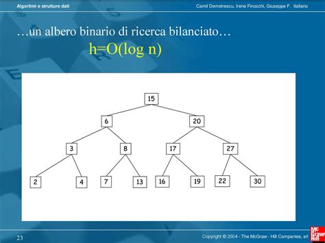 Algoritmi E Strutture Dati Ppt Scaricare
