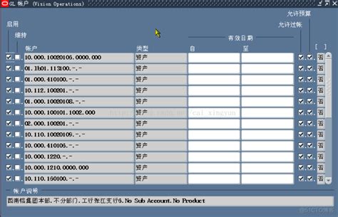 Ebs：总账模块表结构 减肥胖小鱼的技术博客 51cto博客