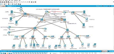 cisco packet tracer 软件模拟实现双核心中型企业 校园网 网络架构拓扑设计、论文，毕设 思科项目实施4中型校园网络工程的设计