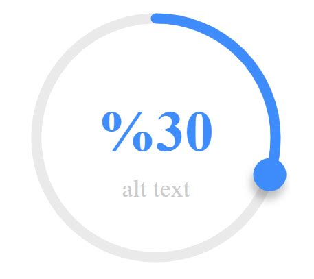 Angular Circular Progressbar With Handler NPM Npm Io