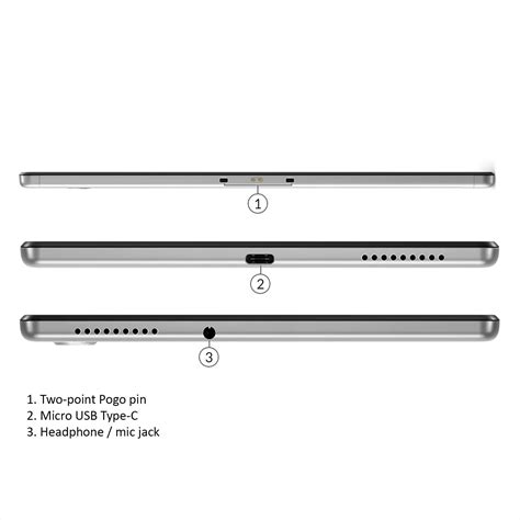 Buy Lenovo Tab M Hd Nd Gen Wi Fi Android Tablet Inch Gb Ram Gb Rom Iron Grey