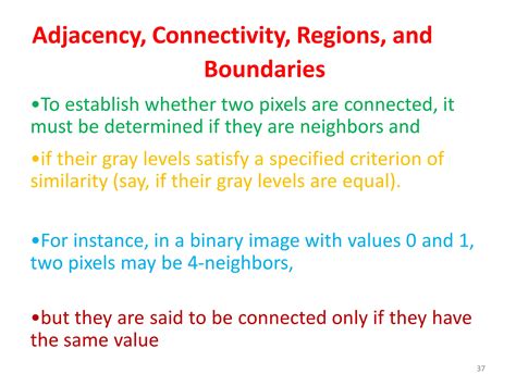 Digitalimageprocessing With Examplespdf