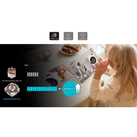 Пральна машина вузька Samsung WW65AG4S20CE/UA – фото, відгуки ...