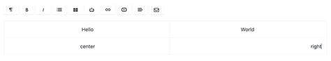 redactor fields not saving inline styles for tables · issue 241
