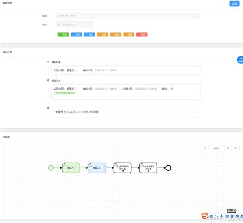 Jeecgboot363的vue3版本的一种flowable动态增加多实例用户任务节点的方法（一）功能界面介绍flowable动态增加