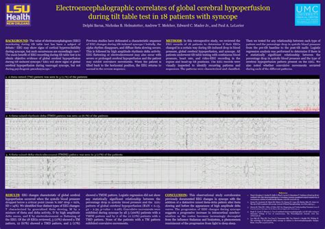 Pdf Electroencephalographic Correlates Of Global Cerebral