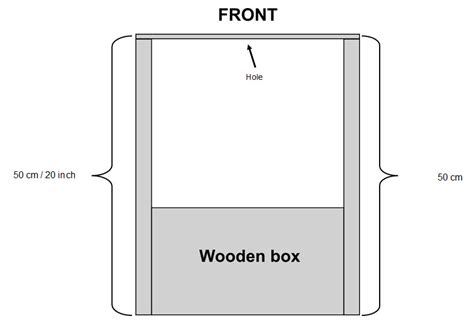 Candle Making Machine Arduino Trybotics